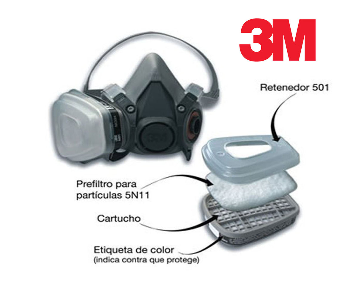 RETENEDOR MOD. 501 3M 70071731957 2 Pzs – Distribuidora Esamar